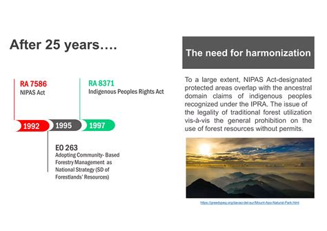 National Integrated Protected Areas System Nipas Act And E Expanded Nipas Act Of The