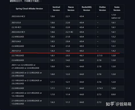 分布式事务seata的安装与使用 知乎