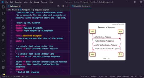 PlantUML With VSCode Rushi S
