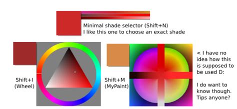 Krita Tutorial 1 KDE UserBase Wiki