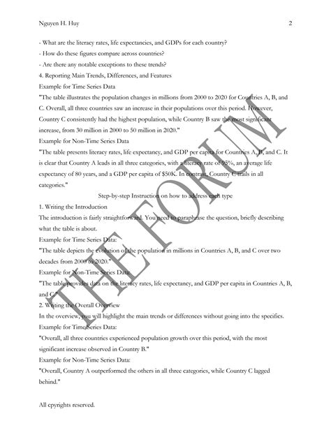 SOLUTION Writing Task 1 Studypool