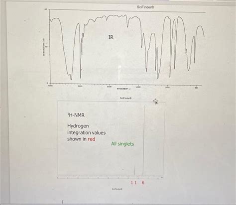 Solved Deduce The Structure Of The Compound With The
