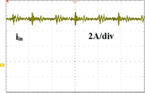 Waveforms Of Input Current Iin Time Scale Is 5 µsdiv Download