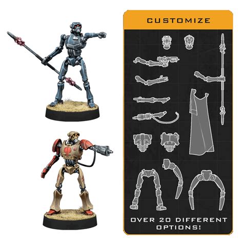 Star Wars Legion Customizable Super Tactical Command Droid De Spelvogel