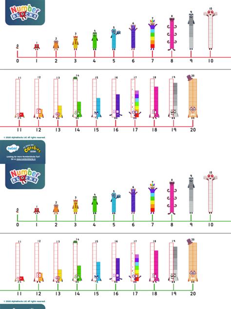Numberblocks Fun And Printables 0 20 Pdf