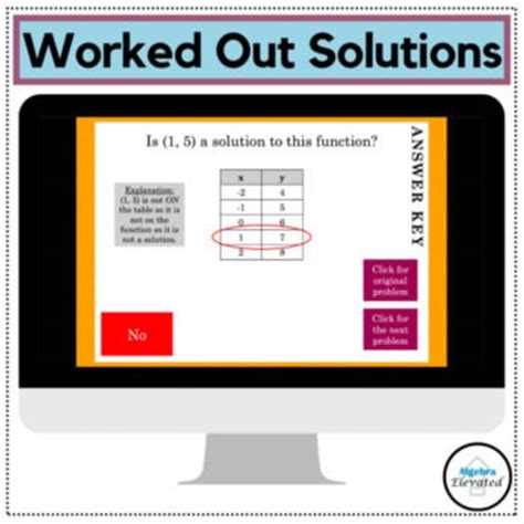Solutions Of Linear Functions Interactive Slides Digital Activity