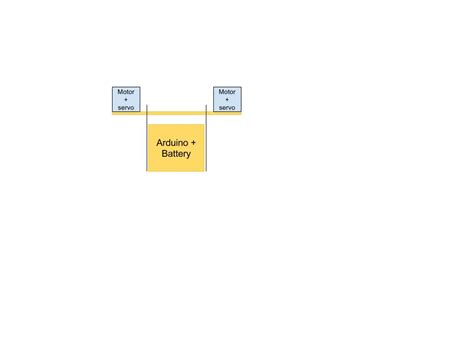 UPDATES Bicopter Stabilization Algorith PLEASE HELP NEEDED Robotics Arduino Forum