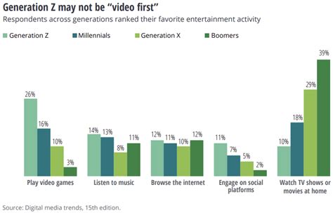 Unofficial Realms The Rise Of Dedicated Game Servers