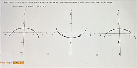 Solved Select The Curve Generated By The Parametric Chegg