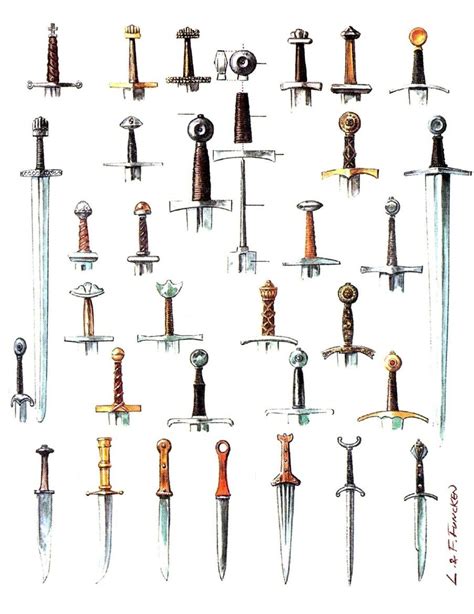 Medieval Sword Types