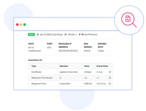 SSL Certificate Monitoring