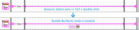 New Gesture Ctrl Double Click On Existing Cluster Wire Should Insert Bundle By Name Node Ni
