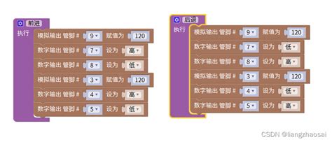 Mixly Pid循线编程pid Mixly Csdn博客