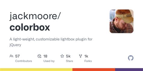 GitHub Jackmoore Colorbox A Light Weight Customizable Lightbox Plugin For JQuery