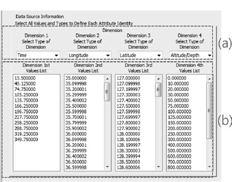 Ui Design For The Analysis Result Of The Source Data And The Definition