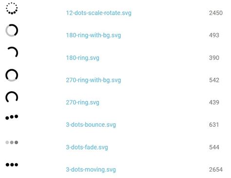 40 Animated Svg Loading Spinners 24x24dp 365 Web Resources