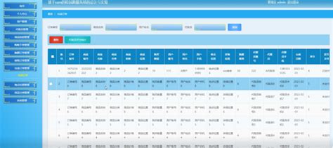 计算机毕业设计java基于的校园跑腿系统的设计与实现 Java技术驱动的校园跑腿服务平台开发与实践 基于java的校园跑腿服务系统构建与应用 Csdn博客