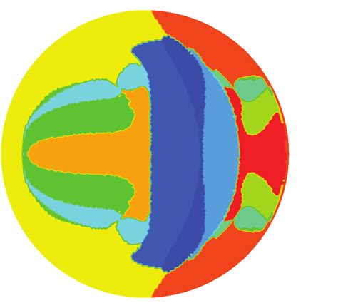 particle deposition zones planar geometry the destination map and