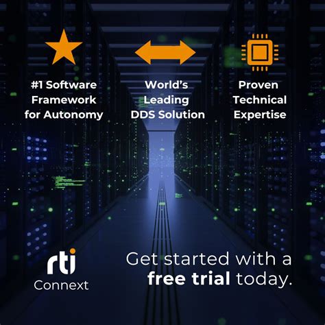 Rti On Linkedin Download Rti Connext Free Trial Rti