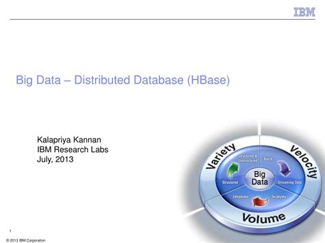 Ppt Big Data Distributed Database Hbase Powerpoint Presentation Id4526206