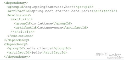 万字长文入门springboot，你的入门指南二ioc，aop，redis，spring Security，rabbitmq