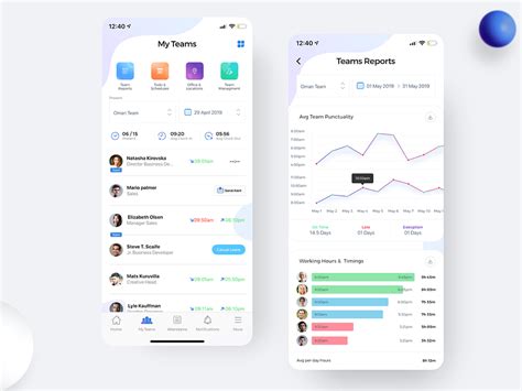 Team Attendance App And Report