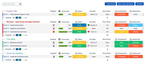 Case Study Migrating From Monday To Jira Practiproject Ae