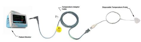 Ysi 400 Series Skin Temperature Sensor For Human Body Probe Cable For