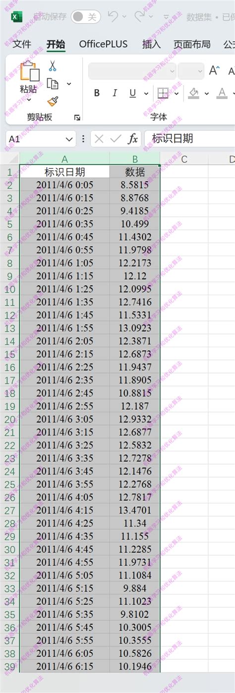 基于cnn Lstm Attention单变量时序预测（单输入单输出）matlab代码 Csdn博客