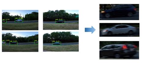 基于yolov5aidlux的智慧交通ai安全测试（车辆检测） 知乎