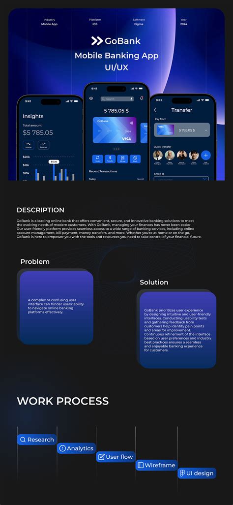Mobile Banking App Concept Fintech Ux Ui Design Behance