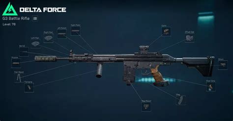 The Best G3 Build for Delta Force - zilliongamer