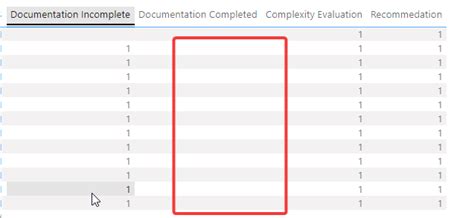 Dax I Am Trying To Do A Calculation Using Measure In Power Bi Using TRUE Or False Stack Overflow