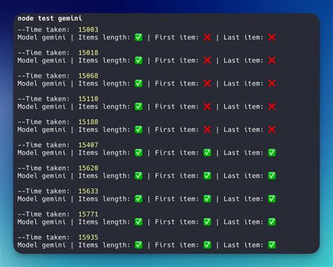 Web Scraping With Ai Parsing Html To Structured Data