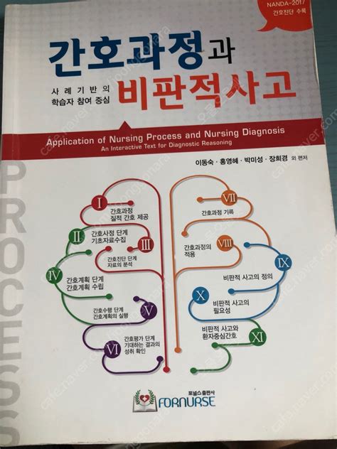 간호정보학간호과정과비판적사고여성건강간호학인간관계의 중고나라 카페에서 운영하는 공식 사이트
