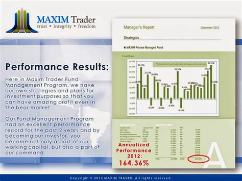 Forex Orders
