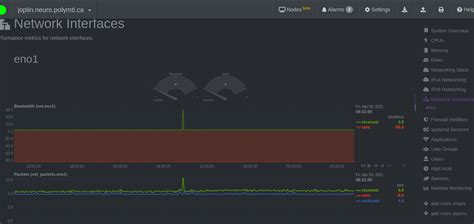 Bug Rebooted Upstreams Hide Downstreams Data Until They Come Back Online · Issue 10627