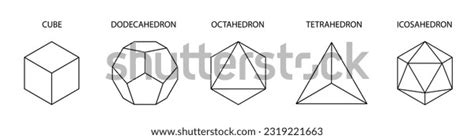 Set Vector Linear Platonic Solids Mathematical Stock Vector Royalty Free 2319221663 Shutterstock
