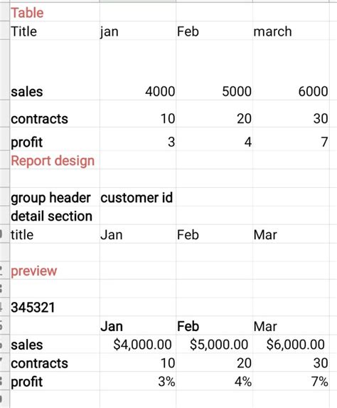 Solved Dynamic Number Format In Crystal Report Sap Community
