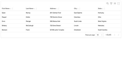 Mantine React Table Example Disable Density Toggle Codesandbox
