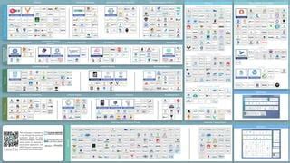 Kubernetes As Infrastructure Abstraction PDF