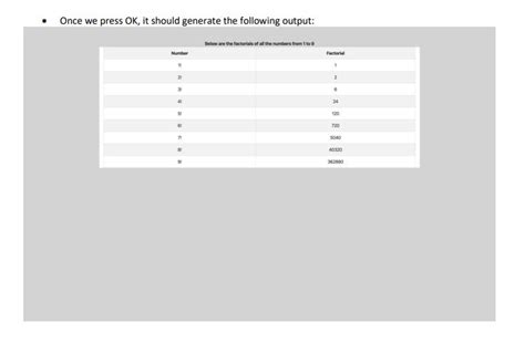 Solved 3 Create A Web Page That Displays The Following