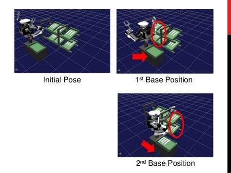 base position planning for dual arm mobile manipulators performing a