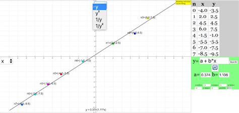 📈modeling Instruction Data Fitting Javascript Html5 Applet Simulation