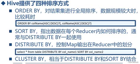Hive 聚合操作hive分组聚合操作 Csdn博客