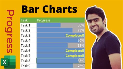 Create Amazing Progress Bar Charts Using Conditional Formatting 💡 Youtube