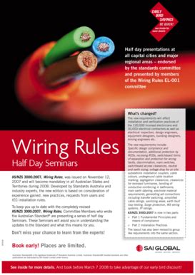 Fillable Online Dpi Nsw Gov Wiring Rules A Indd SAI Global Fax Email Print PdfFiller