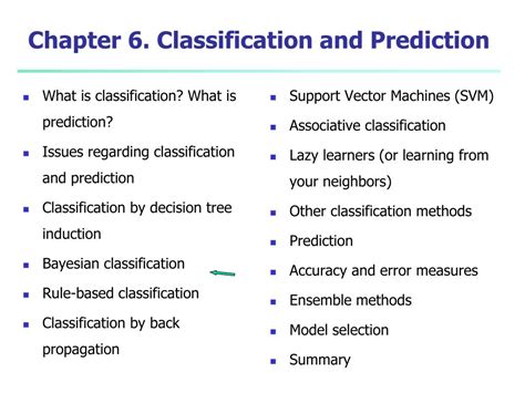 Ppt Chapter 6 Classification And Prediction Powerpoint Presentation Id5139976