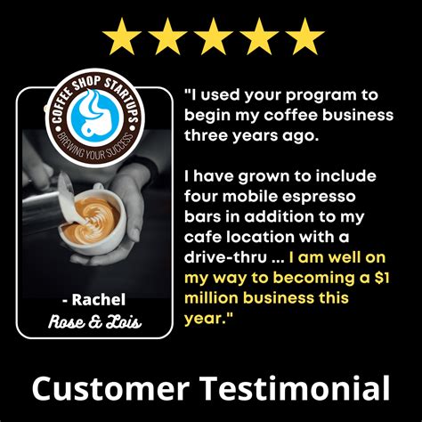 Calculating The Break Even Point For A Coffee Shop Artofit