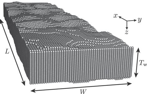 Semiconductor Nanosheet With Surface Roughness Together With The Download Scientific Diagram